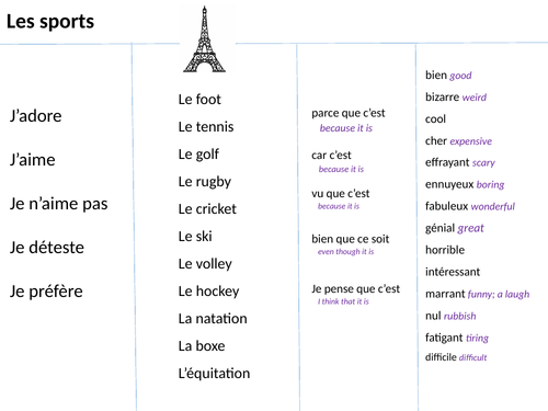Le sport - 3 lessons to introduce and talk about sports in French ...