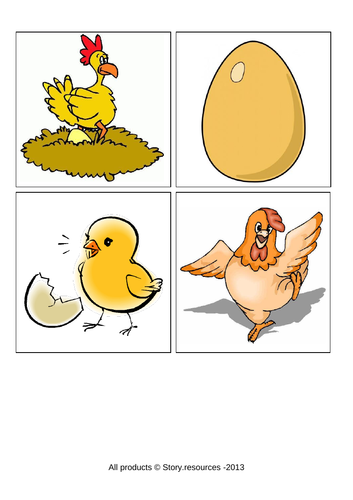 SPRING TOPIC RESOURCES SEASONS EYFS KS1 | Teaching Resources