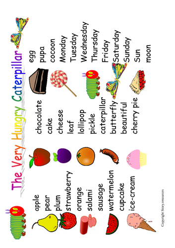 THE VERY HUNGRY CATERPILLAR LARGE SET OF STORY RESOURCES LITERACY ...