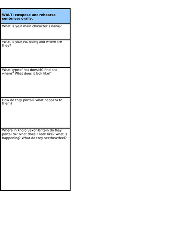 English writing - Portal story | Teaching Resources