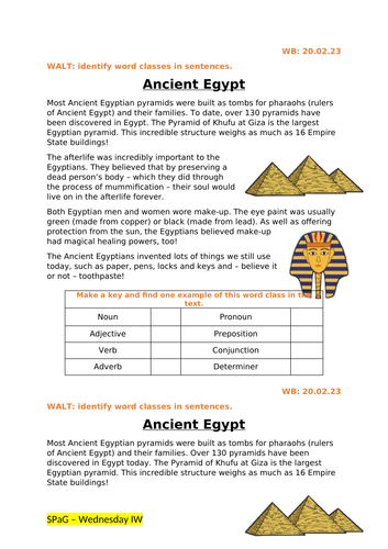 Ancient Egyptians planning | Teaching Resources