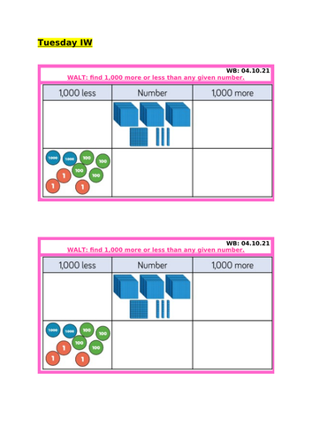 Year 4 Numbers to 10,000 planning | Teaching Resources