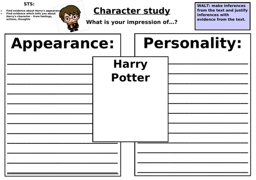 Harry Potter and the Philosopher's Stone reading unit | Teaching Resources