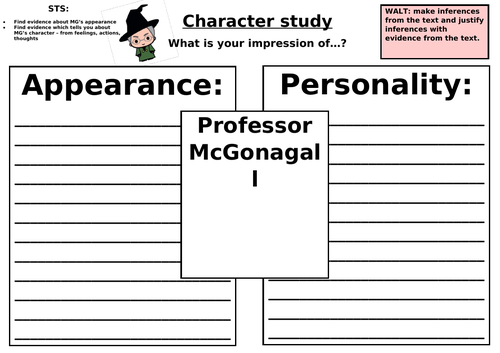 Harry Potter and the Philosopher's Stone reading unit | Teaching Resources