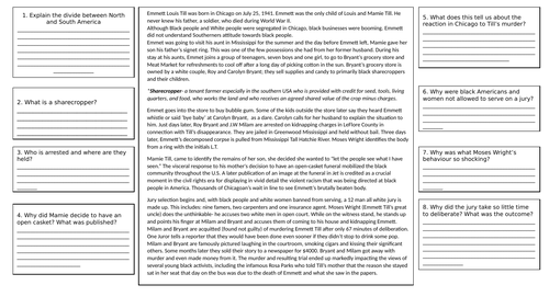 Emmett Till | Teaching Resources
