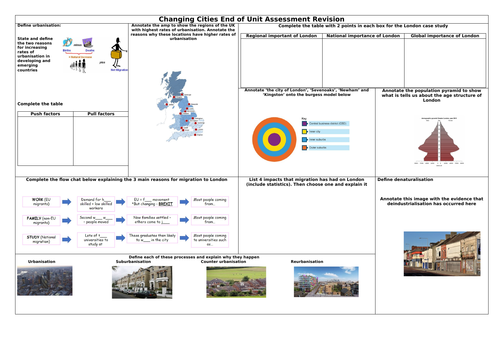 Changing Cities revision summary sheet | Teaching Resources Changing Cities revision summary sheet | Teaching Resources