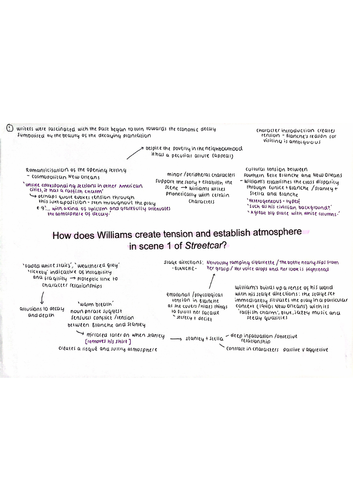 A-LEVEL ENGLISH LIT | Paper 2: modern texts | A streetcar named desire ...