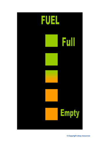 WHATEVER NEXT RESOURCES STORY EYFS KS1 LITERACY | Teaching Resources