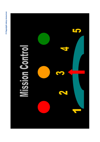 WHATEVER NEXT RESOURCES STORY EYFS KS1 LITERACY | Teaching Resources