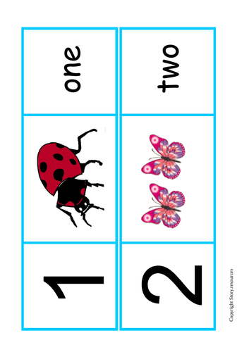 MINIBEASTS TOPIC RESOURCE SPRING EYFS KS1 UNDERSTANDING THE WORLD ...