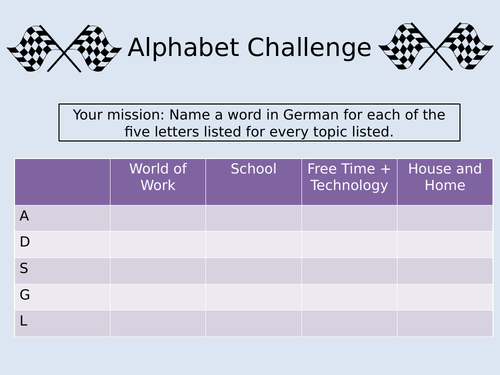GCSE German Festivals and Customs Unit of Work | Teaching Resources