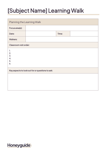 Learning Walk Template | Teaching Resources