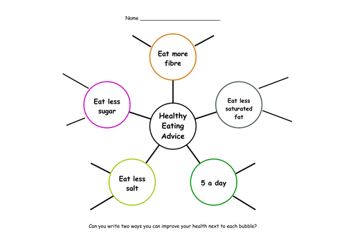Healthy Eating topic resources eyfs ks1 physical development | Teaching ...