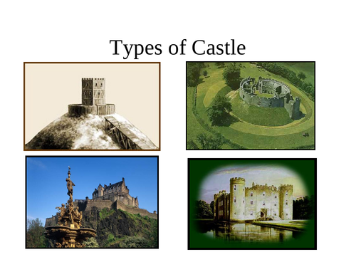 CASTLES TOPIC RESOURCE KS1 KS2 | Teaching Resources