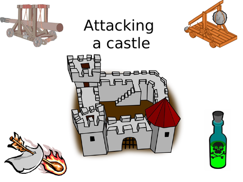 CASTLES TOPIC RESOURCE KS1 KS2 | Teaching Resources