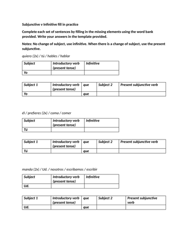 Subjunctive v Infinitive fill in practice | Teaching Resources
