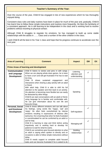 EYFS Reception End of Year Report Template Comments SEN Boy | Teaching ...