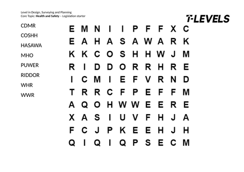 T Level Design, Surveying and Planning: Health and Safety: Outcome 1.1 ...