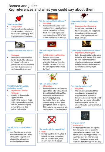 Romeo and Juliet Key References | Teaching Resources