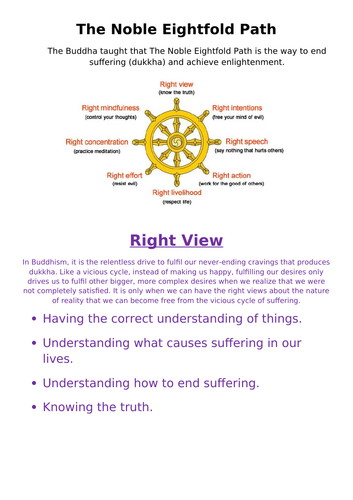 KS3 Buddhism - Noble Eightfold Path | Teaching Resources