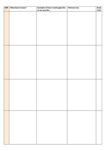 KS3 Buddhism - Lesson Pack | Teaching Resources