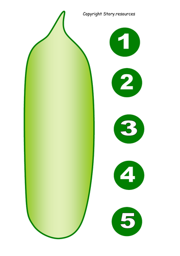 OLIVER'S VEGETABLES STORY RESOURCES EYFS KS1 HEALTHY EATING | Teaching ...