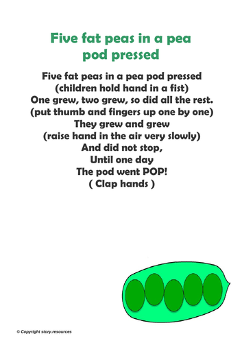 OLIVER'S VEGETABLES STORY RESOURCES EYFS KS1 HEALTHY EATING | Teaching ...