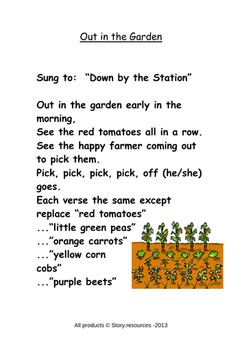 OLIVER'S VEGETABLES STORY RESOURCES EYFS KS1 HEALTHY EATING | Teaching ...