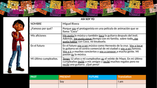Viva 3 - Module 1 Somos así - Bundle (with sentence builders ...