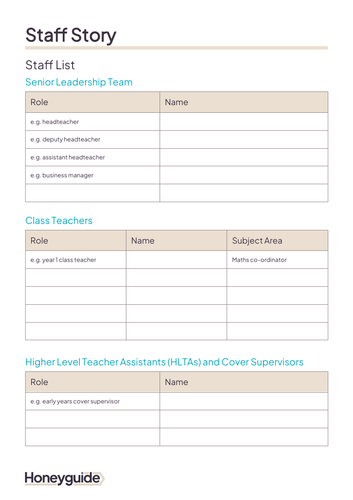 Staff Story Template | Teaching Resources