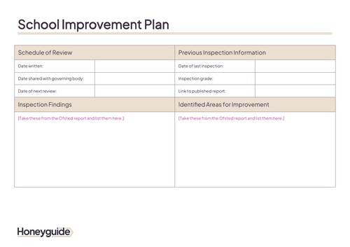 School Improvement Plan (SIP) (SDP) | Teaching Resources
