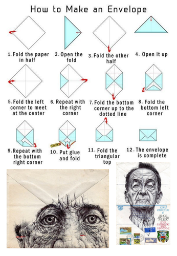 Portraiture Scheme of work with homework and booklet | Teaching Resources