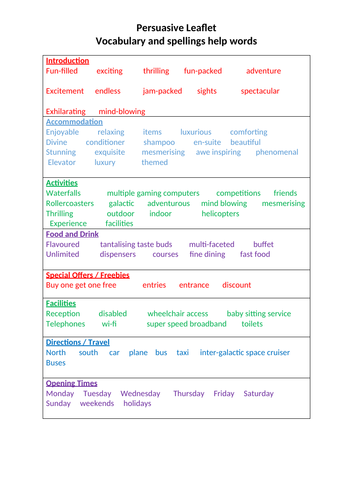 Persuasive writing vocabulary bank | Teaching Resources