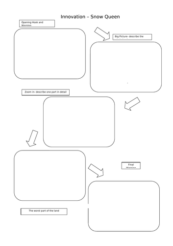The Snow Queen setting description | Teaching Resources