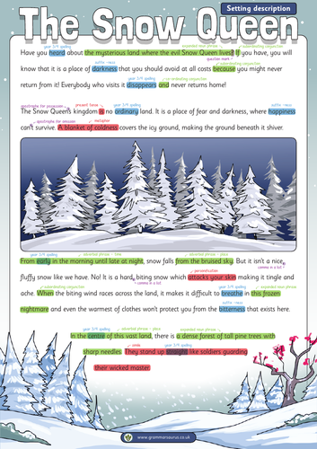 The Snow Queen setting description | Teaching Resources