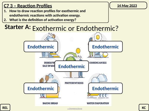 KS4 GCSE Chemistry AQA C7 3 Reaction profiles PPT only | Teaching Resources