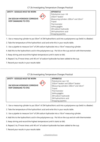KS4 GCSE Chemistry AQA C7 2b Investigating Temperature Changes ...