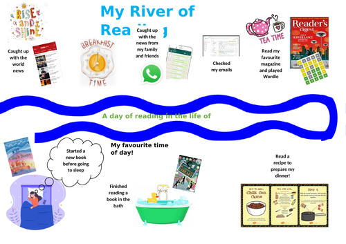 READING CHALLENGE - My River of Reading | Teaching Resources