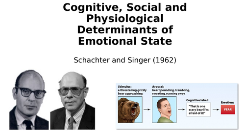 Schacter & Singer - 1962 | Teaching Resources