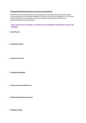 Schizophrenia - A Level Psychology - Abnormal/clinical Psychology ...