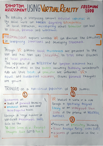 Schizophrenia - A Level Psychology - Abnormal/clinical Psychology ...