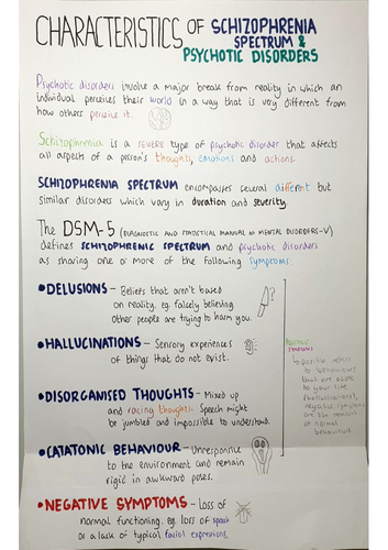 Schizophrenia & Psychotic disorders - Handwritten notes | Teaching ...