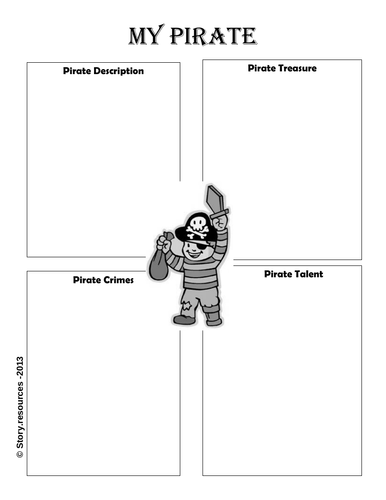 PIRATES TOPIC TEACHING RESOURCES EYFS KS1 | Teaching Resources