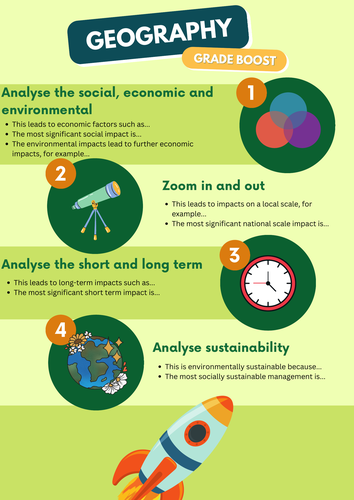 Geography Grade 9 Booster Poster | Teaching Resources