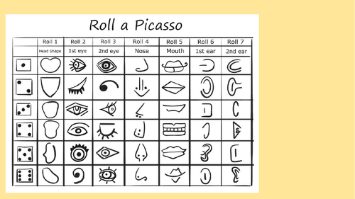 Pablo Picasso art lesson | Teaching Resources