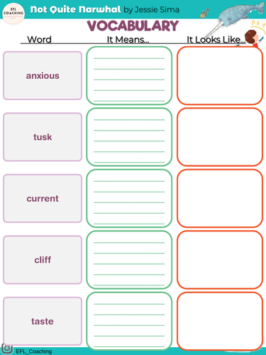 Not Quite Narwhal Book Study | Printable | DIY Project | Teaching Resources