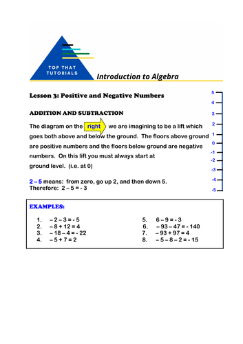 Introduction to Algebra - Lesson 3 - Positive and Negative Numbers ...