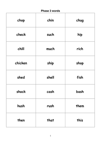 LETTERS AND SOUNDS PHASE 3 / END OF PHASE 3 SENTENCES / EYFS LITERACY ...