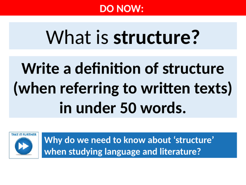 AQA GCSE Unseen Poetry Scheme of Work (27.1 and 27.2) | Teaching Resources
