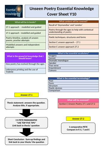 AQA GCSE Unseen Poetry Scheme of Work (27.1 and 27.2) | Teaching Resources